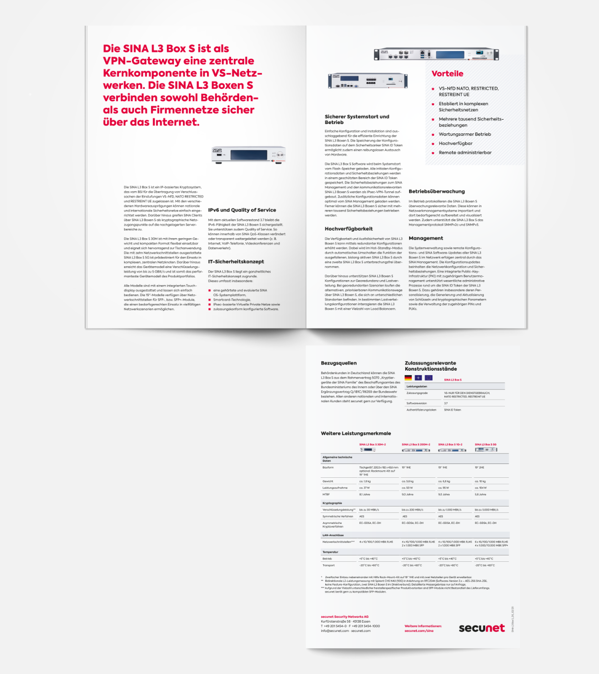 secunet | Oktober Kommunikationsdesign